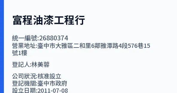 富程油漆工程行的照片-統編 26880374(臺中市) 公司登記資料與營業項目詳細圖表