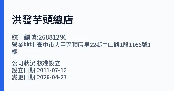 洪發芋頭總店的照片-統編 26881296(臺中市) 公司登記資料與營業項目詳細圖表