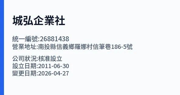 城弘企業社的照片-統編 26881438(南投縣) 公司登記資料與營業項目詳細圖表