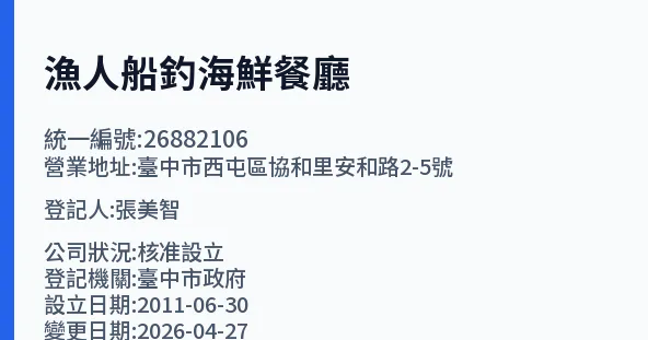 漁人船釣海鮮餐廳的照片-統編 26882106(臺中市) 公司登記資料與營業項目詳細圖表