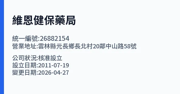維恩健保藥局的照片-統編 26882154(雲林縣) 公司登記資料與營業項目詳細圖表