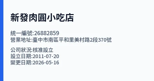 新發肉圓小吃店的照片-統編 26882859(臺中市) 公司登記資料與營業項目詳細圖表