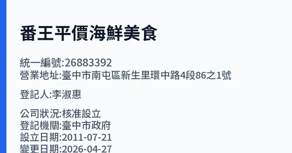 番王平價海鮮美食的照片-統編 26883392(臺中市) 公司登記資料與營業項目詳細圖表