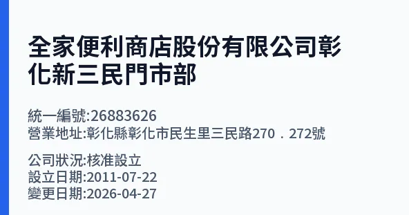 全家便利商店股份有限公司彰化新三民門市部的照片-統編 26883626(彰化縣) 公司登記資料與營業項目詳細圖表