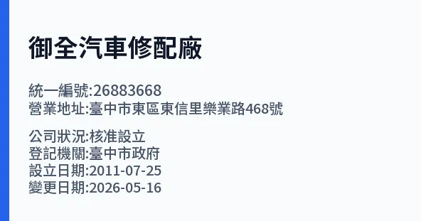 御全汽車修配廠的照片-統編 26883668(臺中市) 公司登記資料與營業項目詳細圖表