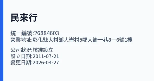 民來行的照片-統編 26884603(彰化縣) 公司登記資料與營業項目詳細圖表