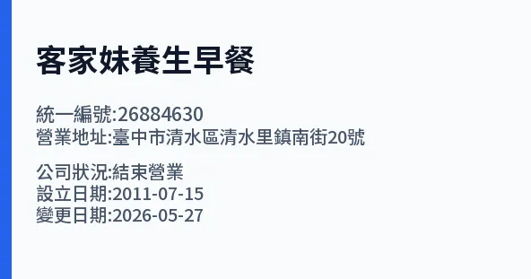 客家妹養生早餐的照片-統編 26884630(臺中市) 公司登記資料與營業項目詳細圖表
