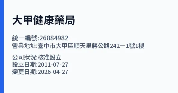 大甲健康藥局的照片-統編 26884982(臺中市) 公司登記資料與營業項目詳細圖表