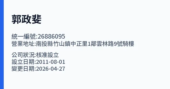郭政斐的照片-統編 26886095(南投縣) 公司登記資料與營業項目詳細圖表