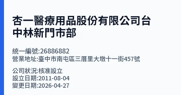 杏一醫療用品股份有限公司台中林新門市部的照片-統編 26886882(臺中市) 公司登記資料與營業項目詳細圖表