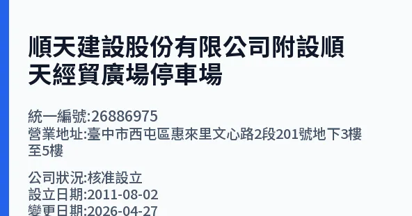 順天建設股份有限公司附設順天經貿廣場停車場的照片-統編 26886975(臺中市) 公司登記資料與營業項目詳細圖表