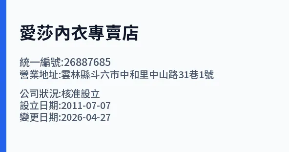 愛莎內衣專賣店的照片-統編 26887685(雲林縣) 公司登記資料與營業項目詳細圖表
