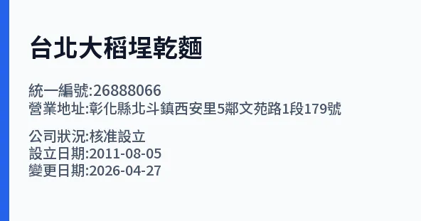 台北大稻埕乾麵的照片-統編 26888066(彰化縣) 公司登記資料與營業項目詳細圖表