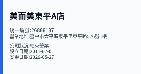 美而美東平A店的照片-統編 26888137(臺中市) 公司登記資料與營業項目詳細圖表