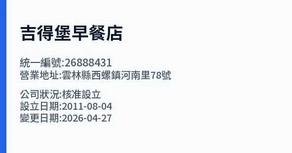 吉得堡早餐店的照片-統編 26888431(雲林縣) 公司登記資料與營業項目詳細圖表