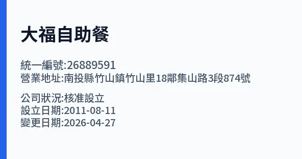 大福自助餐的照片-統編 26889591(南投縣) 公司登記資料與營業項目詳細圖表