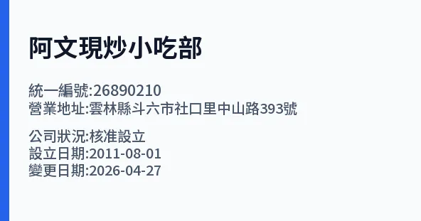 阿文現炒小吃部的照片-統編 26890210(雲林縣) 公司登記資料與營業項目詳細圖表