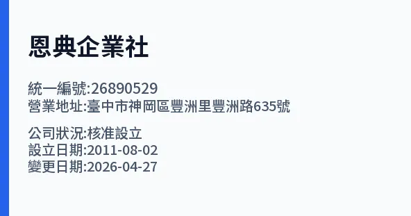 恩典企業社的照片-統編 26890529(臺中市) 公司登記資料與營業項目詳細圖表