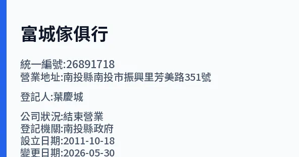富城傢俱行的照片-統編 26891718(南投縣) 公司登記資料與營業項目詳細圖表
