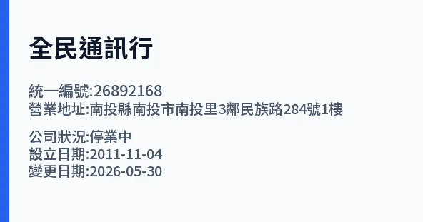 全民通訊行的照片-統編 26892168(南投縣) 公司登記資料與營業項目詳細圖表