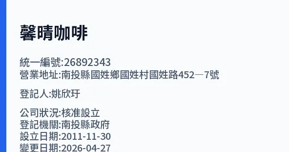 馨晴咖啡的照片-統編 26892343(南投縣) 公司登記資料與營業項目詳細圖表