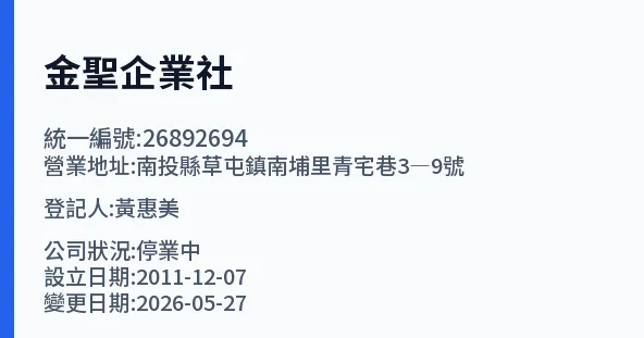 金聖企業社的照片-統編 26892694(南投縣) 公司登記資料與營業項目詳細圖表