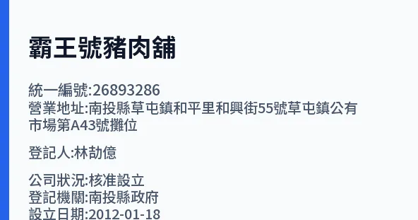 霸王號豬肉舖的照片-統編 26893286(南投縣) 公司登記資料與營業項目詳細圖表