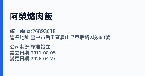 阿榮爌肉飯的照片-統編 26893618(臺中市) 公司登記資料與營業項目詳細圖表