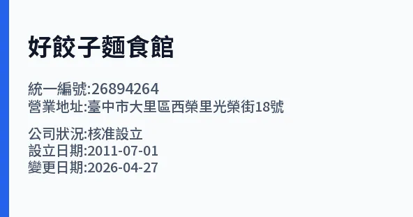 好餃子麵食館的照片-統編 26894264(臺中市) 公司登記資料與營業項目詳細圖表