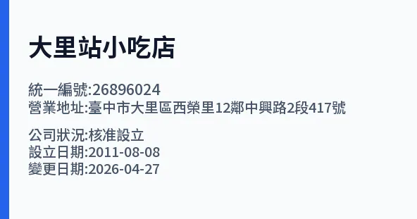 大里站小吃店的照片-統編 26896024(臺中市) 公司登記資料與營業項目詳細圖表