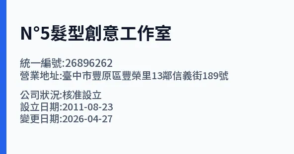 N°5髮型創意工作室的照片-統編 26896262(臺中市) 公司登記資料與營業項目詳細圖表