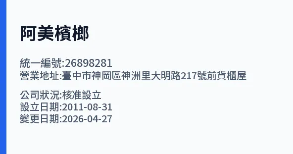 阿美檳榔的照片-統編 26898281(臺中市) 公司登記資料與營業項目詳細圖表