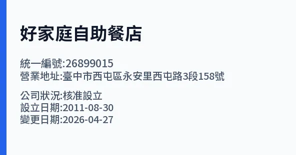 好家庭自助餐店的照片-統編 26899015(臺中市) 公司登記資料與營業項目詳細圖表