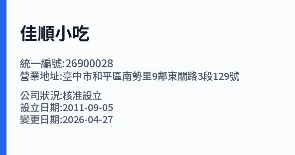 佳順小吃的照片-統編 26900028(臺中市) 公司登記資料與營業項目詳細圖表
