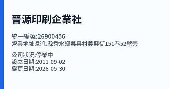 晉源印刷企業社的照片-統編 26900456(彰化縣) 公司登記資料與營業項目詳細圖表