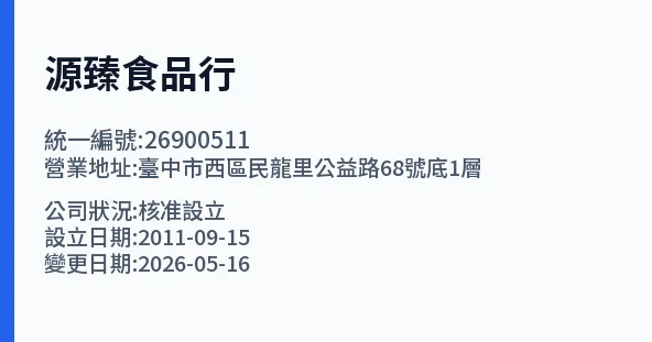 源臻食品行的照片-統編 26900511(臺中市) 公司登記資料與營業項目詳細圖表