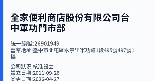 全家便利商店股份有限公司台中軍功門市部的照片-統編 26901949(臺中市) 公司登記資料與營業項目詳細圖表