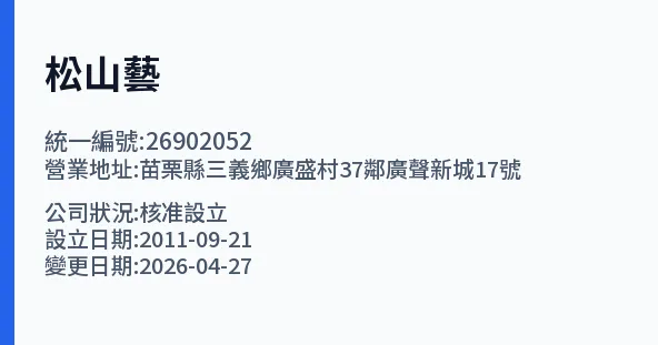 松山藝的照片-統編 26902052(苗栗縣) 公司登記資料與營業項目詳細圖表