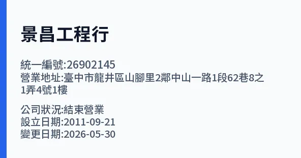 景昌工程行的照片-統編 26902145(臺中市) 公司登記資料與營業項目詳細圖表
