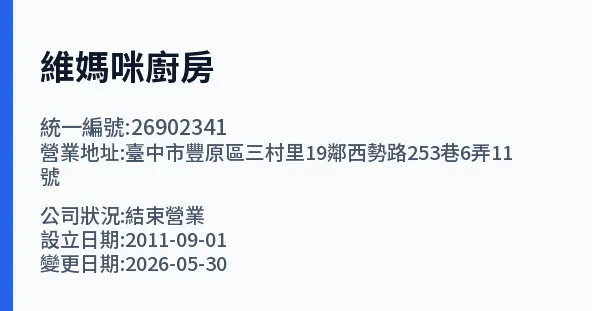 維媽咪廚房的照片-統編 26902341(臺中市) 公司登記資料與營業項目詳細圖表