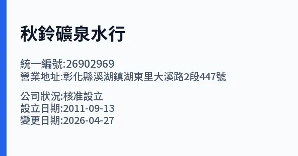 秋鈴礦泉水行的照片-統編 26902969(彰化縣) 公司登記資料與營業項目詳細圖表