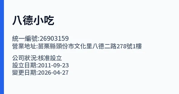 八德小吃的照片-統編 26903159(苗栗縣) 公司登記資料與營業項目詳細圖表