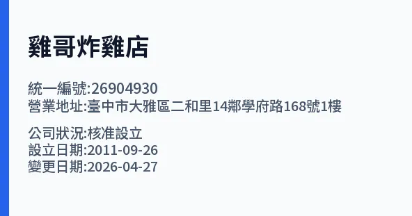 雞哥炸雞店的照片-統編 26904930(臺中市) 公司登記資料與營業項目詳細圖表