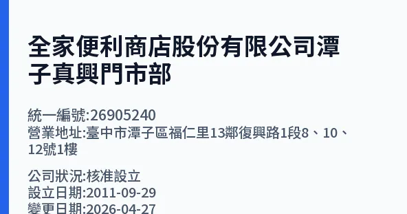 全家便利商店股份有限公司潭子真興門市部的照片-統編 26905240(臺中市) 公司登記資料與營業項目詳細圖表