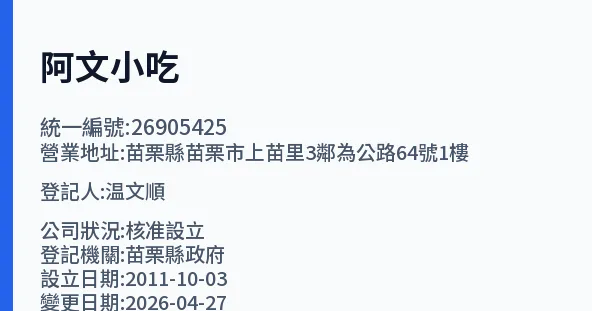 阿文小吃的照片-統編 26905425(苗栗縣) 公司登記資料與營業項目詳細圖表
