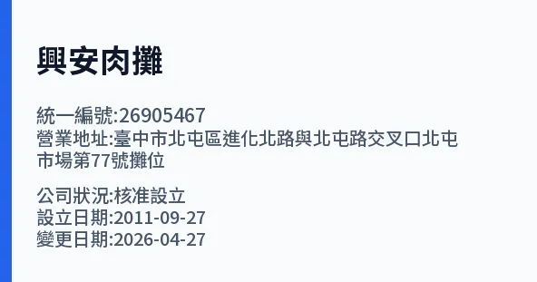 興安肉攤的照片-統編 26905467(臺中市) 公司登記資料與營業項目詳細圖表