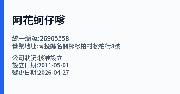 阿花蚵仔嗲的照片-統編 26905558(南投縣) 公司登記資料與營業項目詳細圖表