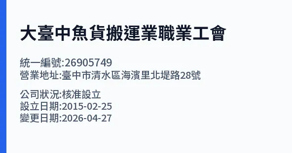 大臺中魚貨搬運業職業工會的照片-統編 26905749(臺中市) 公司登記資料與營業項目詳細圖表