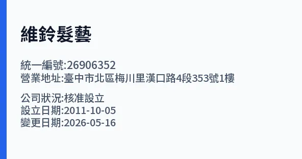 維鈴髮藝的照片-統編 26906352(臺中市) 公司登記資料與營業項目詳細圖表
