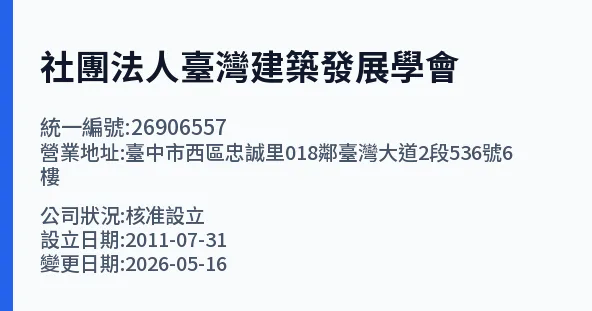 社團法人臺灣建築發展學會的照片-統編 26906557(臺中市) 公司登記資料與營業項目詳細圖表